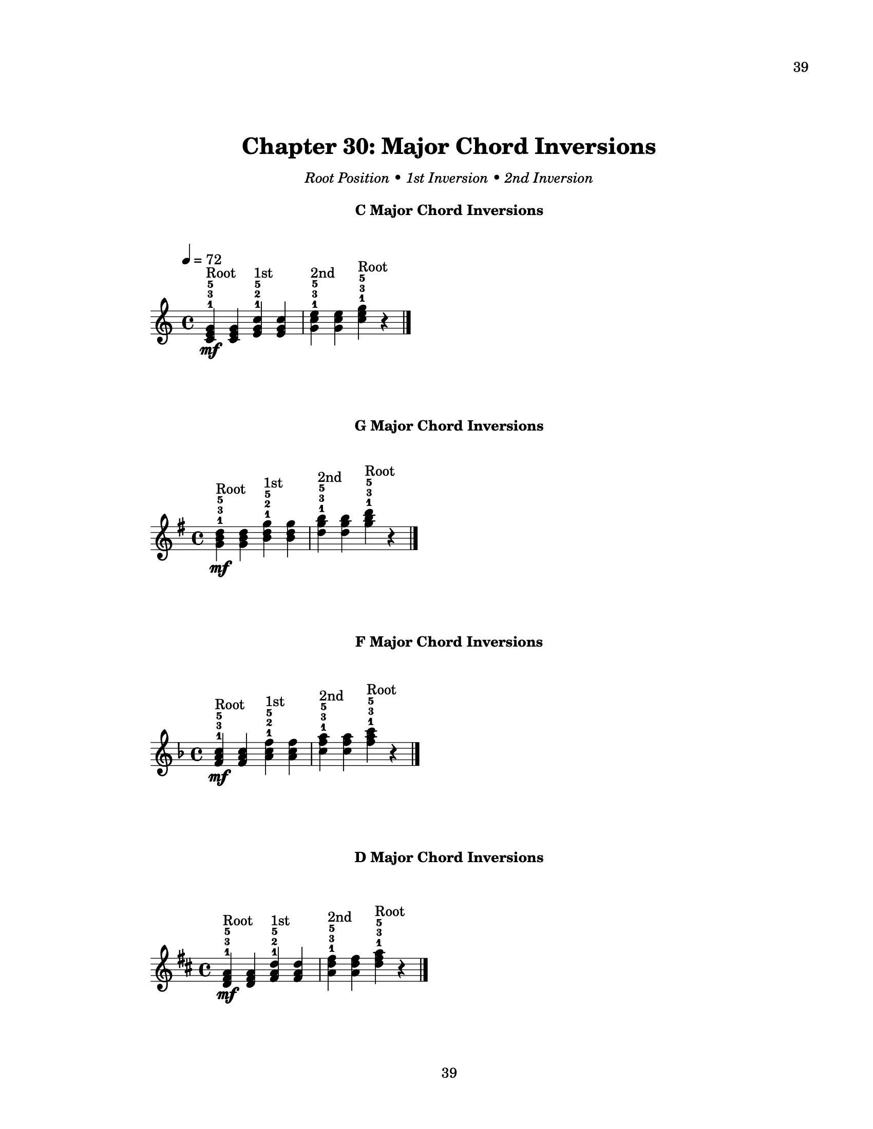 Piano Scales Fingering Chart PDF | All Major Minor Scales Arpeggios ...