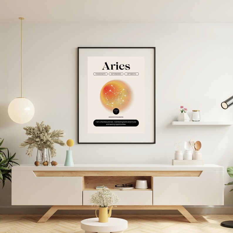 Horoscope Poster, Printable Zodiac, Constellation Poster, Printable ...