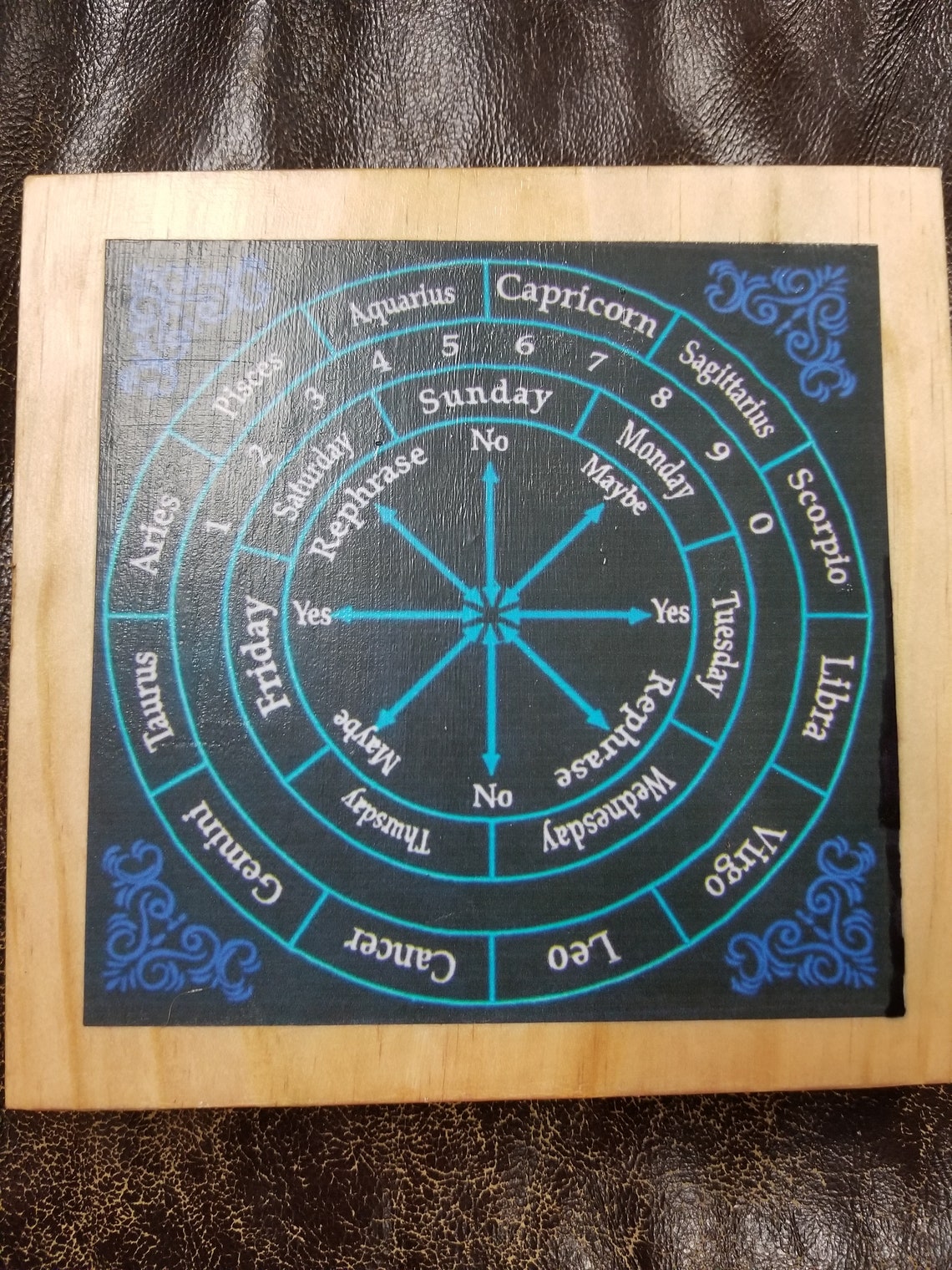 Pendulum Board Zodiac Astrology | Etsy