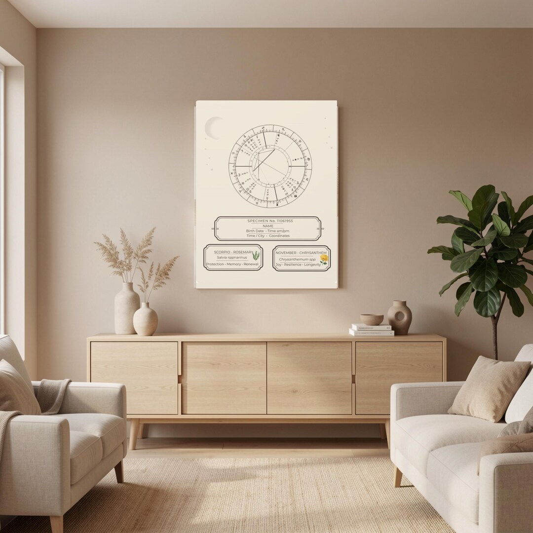Personalized Birth Chart Botanical Canvas, Custom Zodiac Herb Birth ...