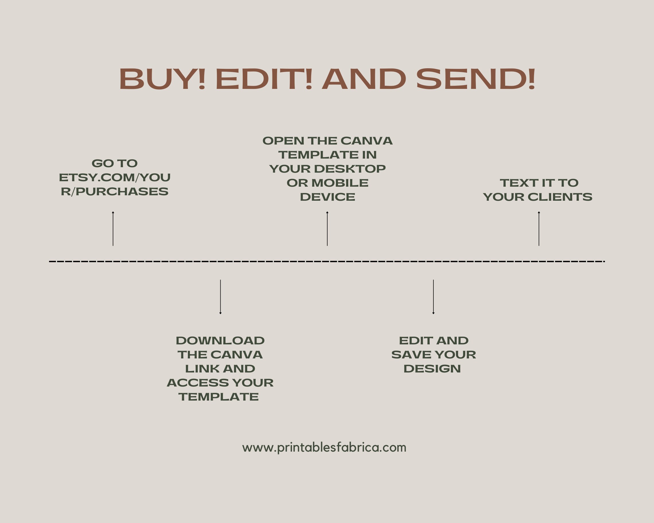 Textable Final Walkthrough Guide, Final Walkthrough Guide, Real Estate ...