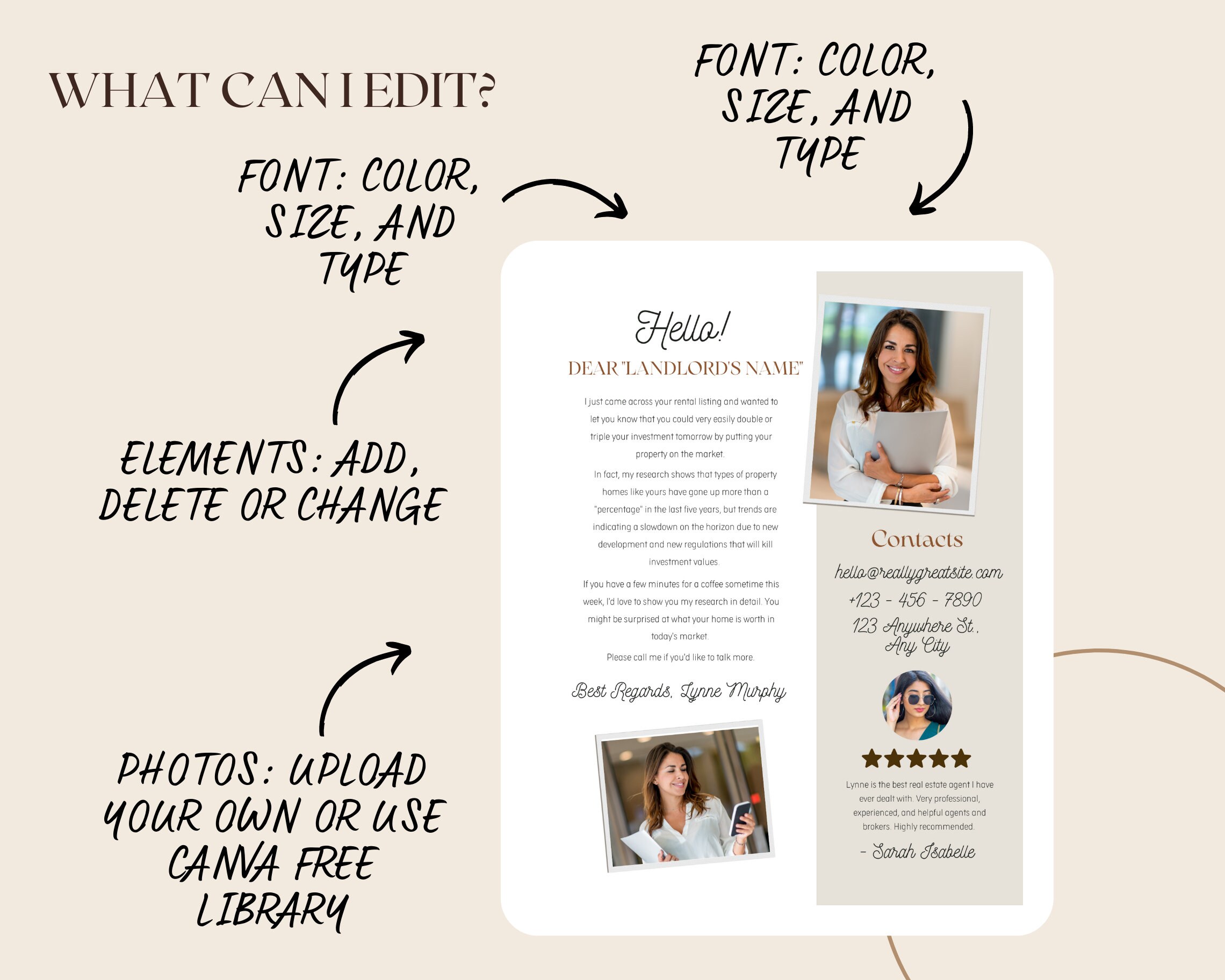 FRBO Prospecting Letter, for Rent by Owner Letter, Real Estate Letter ...