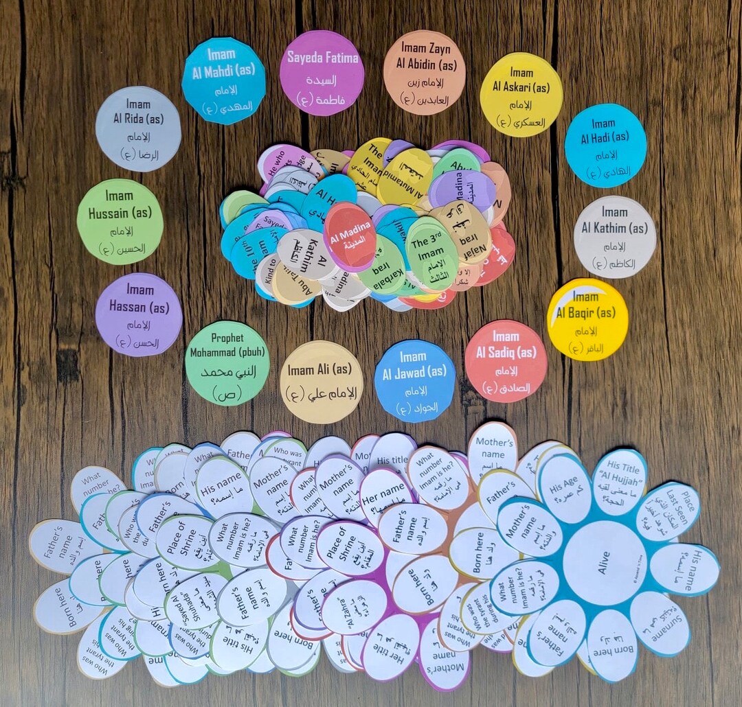 Fourteen Masoumeen Flower Digital Bundle, المعصومين, Hands-on Activity ...