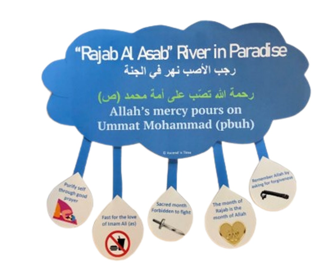 Rajab Craft, Cloud With Rain, شهر رجب للأطفال, What is Rajab, Countless ...