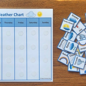 Weather Chart Velcro Board Educational Play Learning Toy Busy Board ...