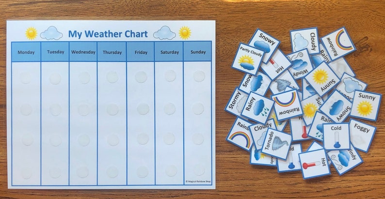 Weather Chart Velcro Board Educational Play Learning Toy Busy Board ...