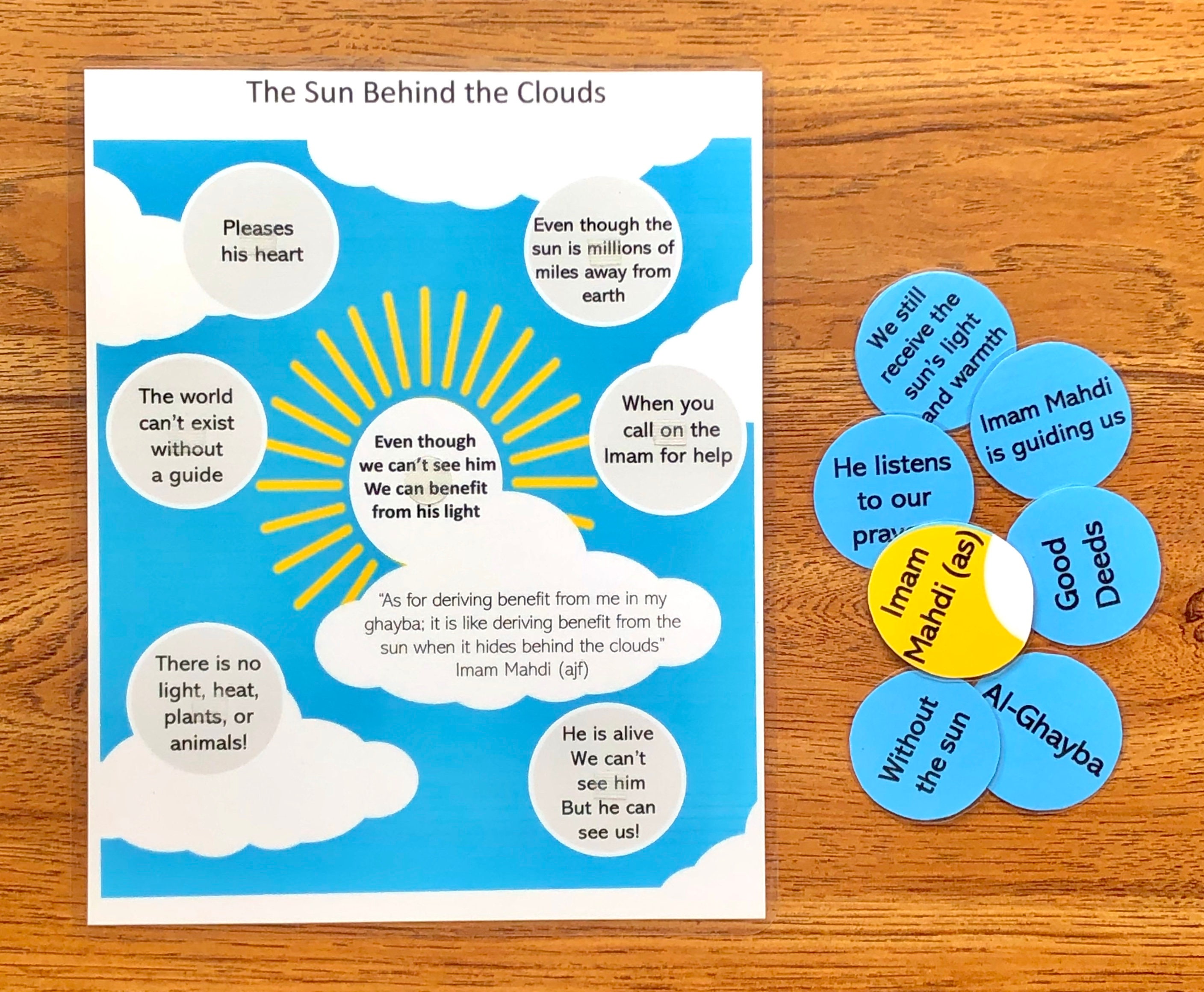 English Imam Mahdi Sun Behind the Clouds Activity, الإمام المهدي, Kids Activity, Printable ...