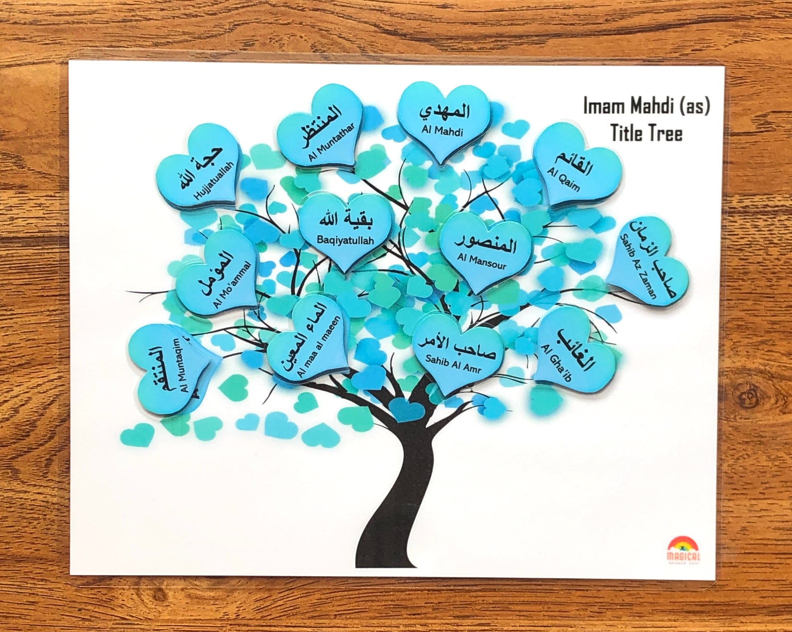 Imam Mahdi Title Tree, الإمام المهدي, Velcro Chart, Birthday Gift ...