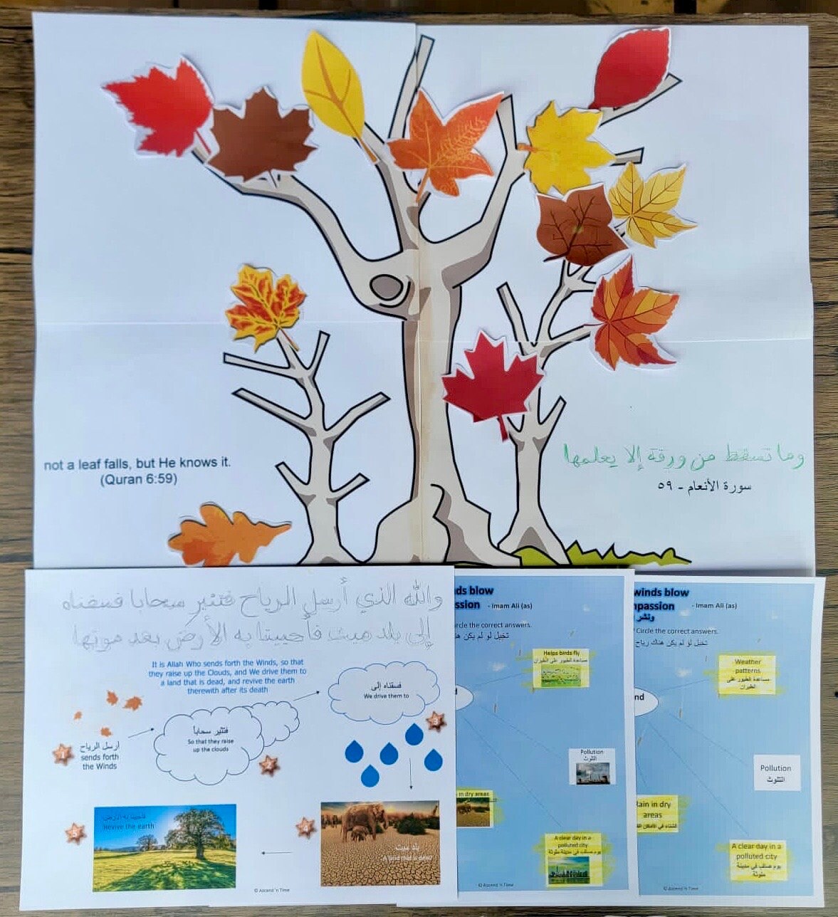 Islamic Fall Bundle, Spiritual, Quran, Crafts, نهج البلاغة, Autumn ...