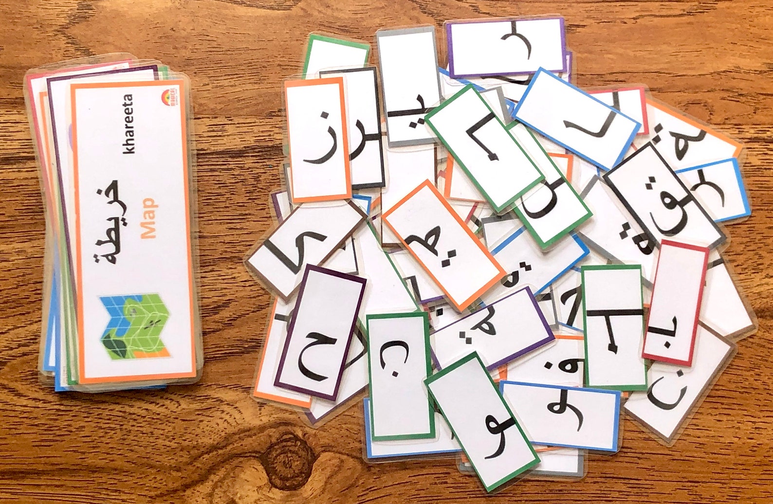 Arabic Digital Puzzle, Arabic Letter & Picture, Arabic Alphabet ...