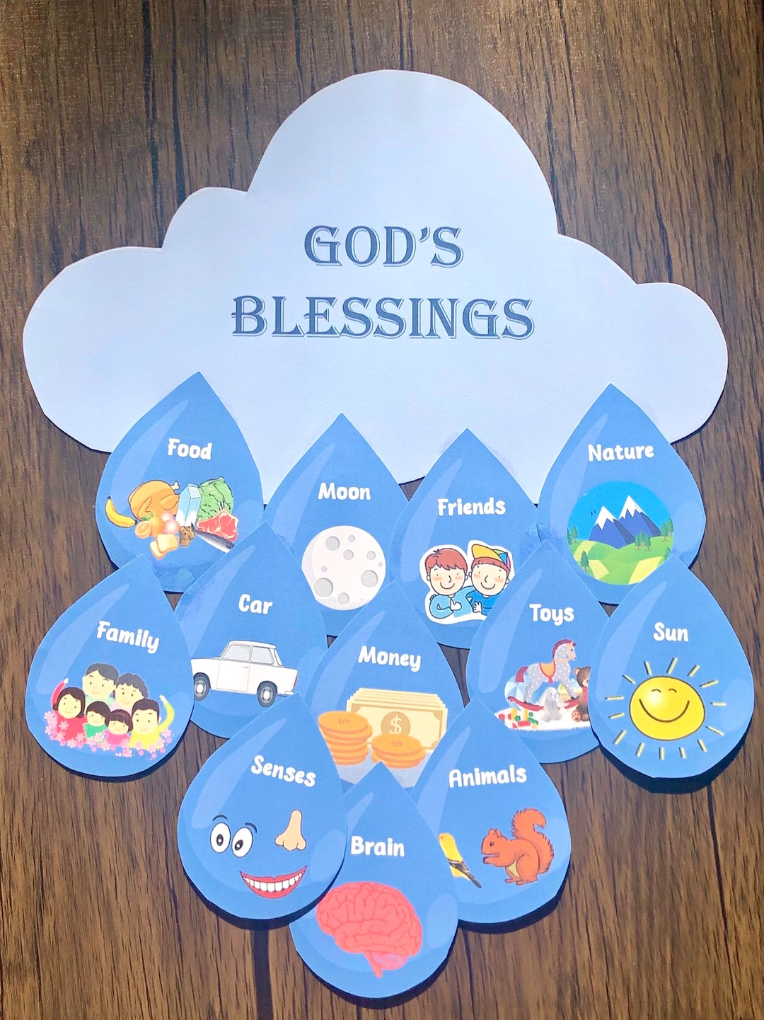 God's Blessings Cloud Craft Download, Cloud With Rain, Hands-on ...