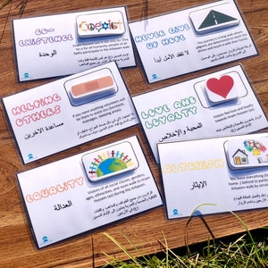 Arbaeen 2021 Digital Bundle, Arbaeen Activities, Digital Activity, Shia ...