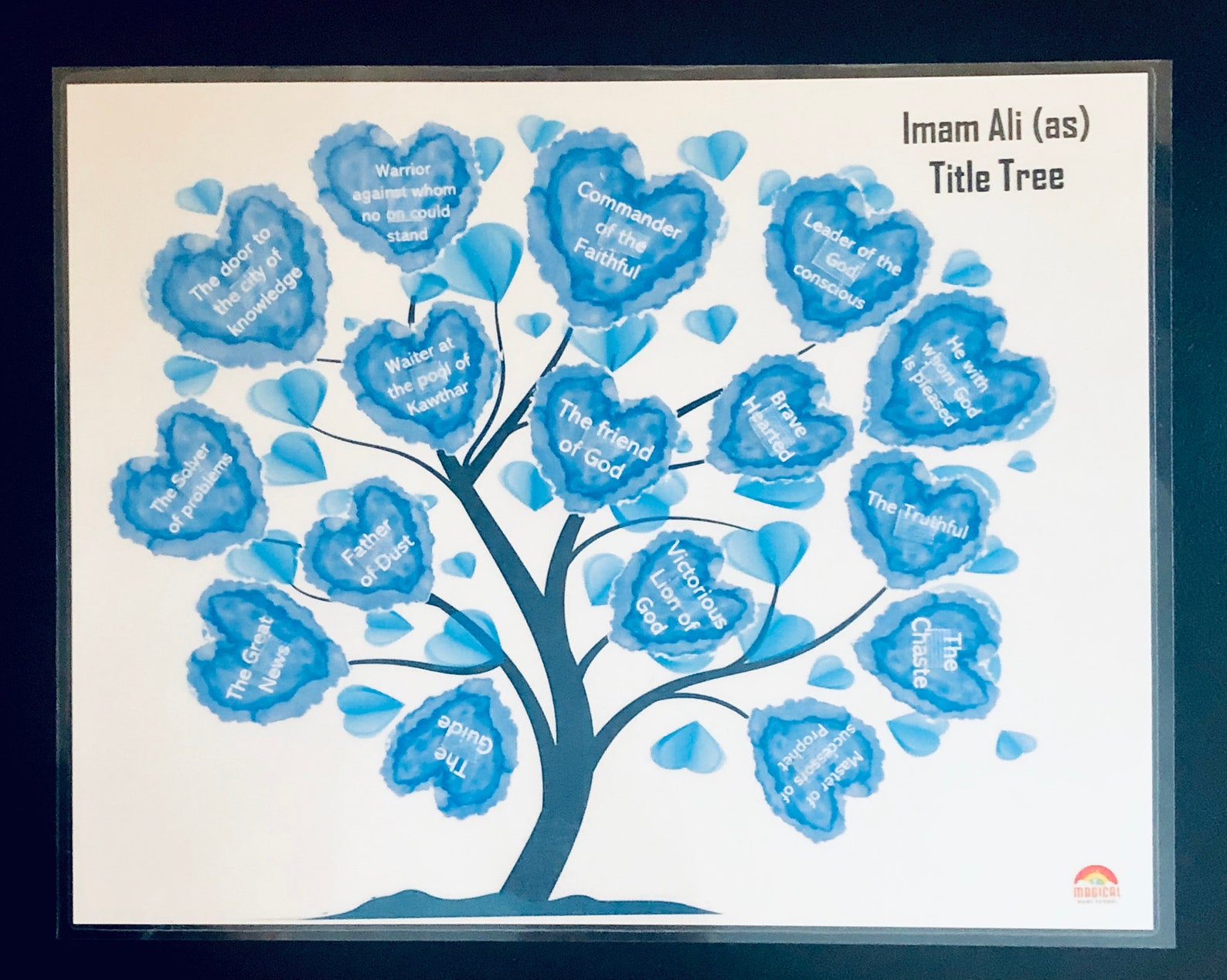 Islamic Resource, Velcro Chart, Imam Ali Titles, Birthday Gift ...