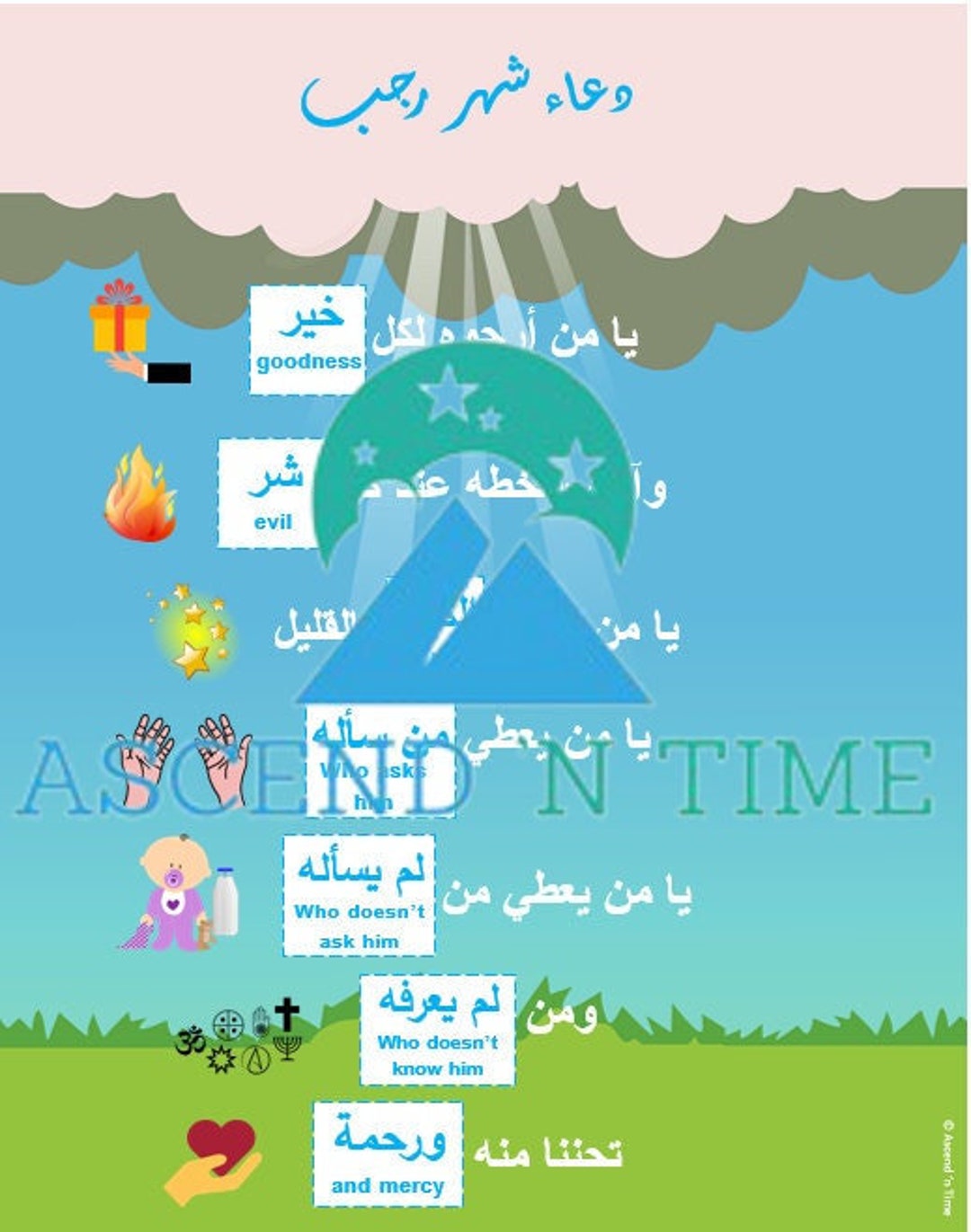 Duaa Rajab, Digital Download, God Loves You, Kids Prayers, دعاء للأطفال ...