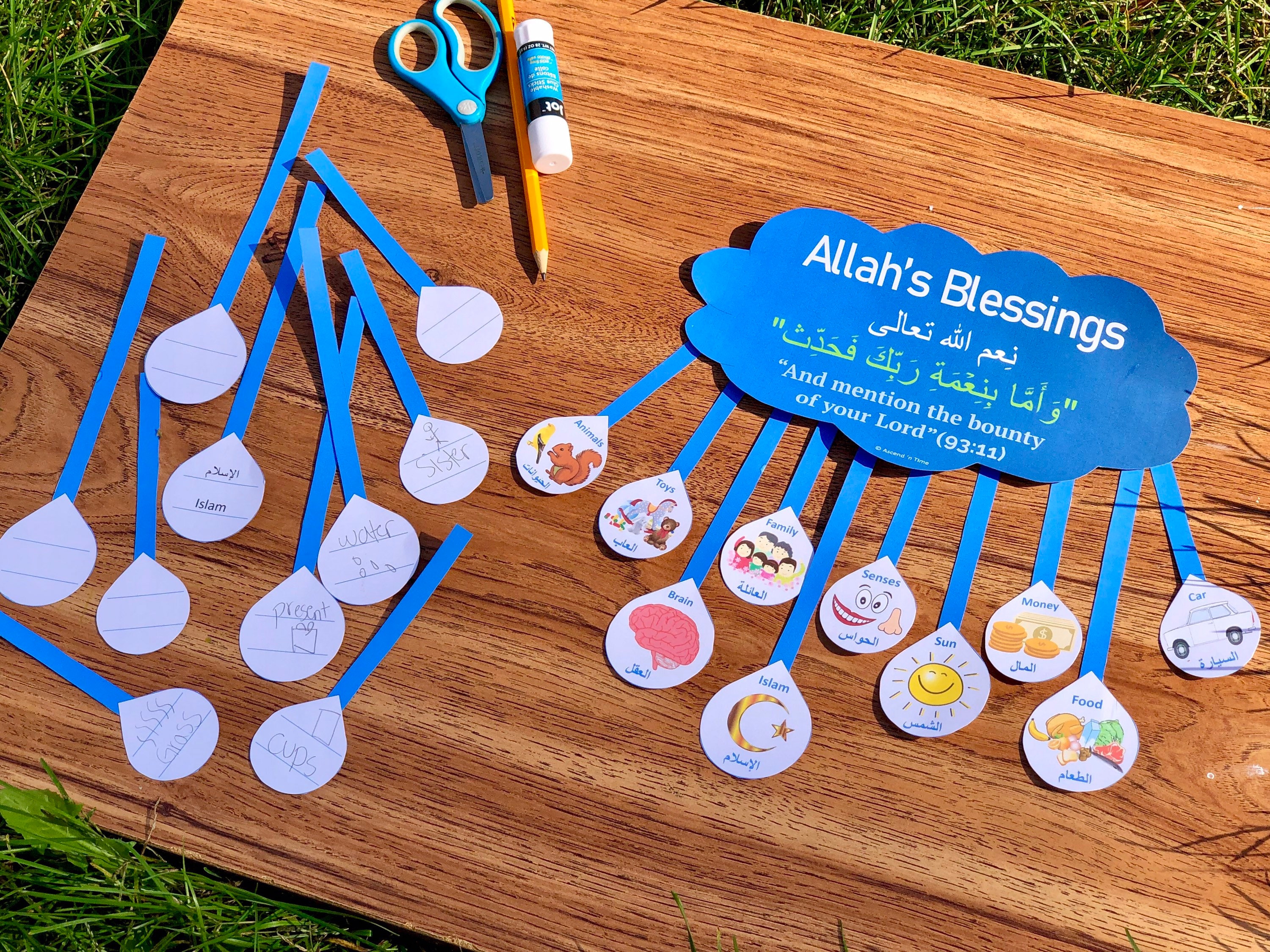 Allah's Blessings Download, Cloud With Rain, Hands-on Activity ...