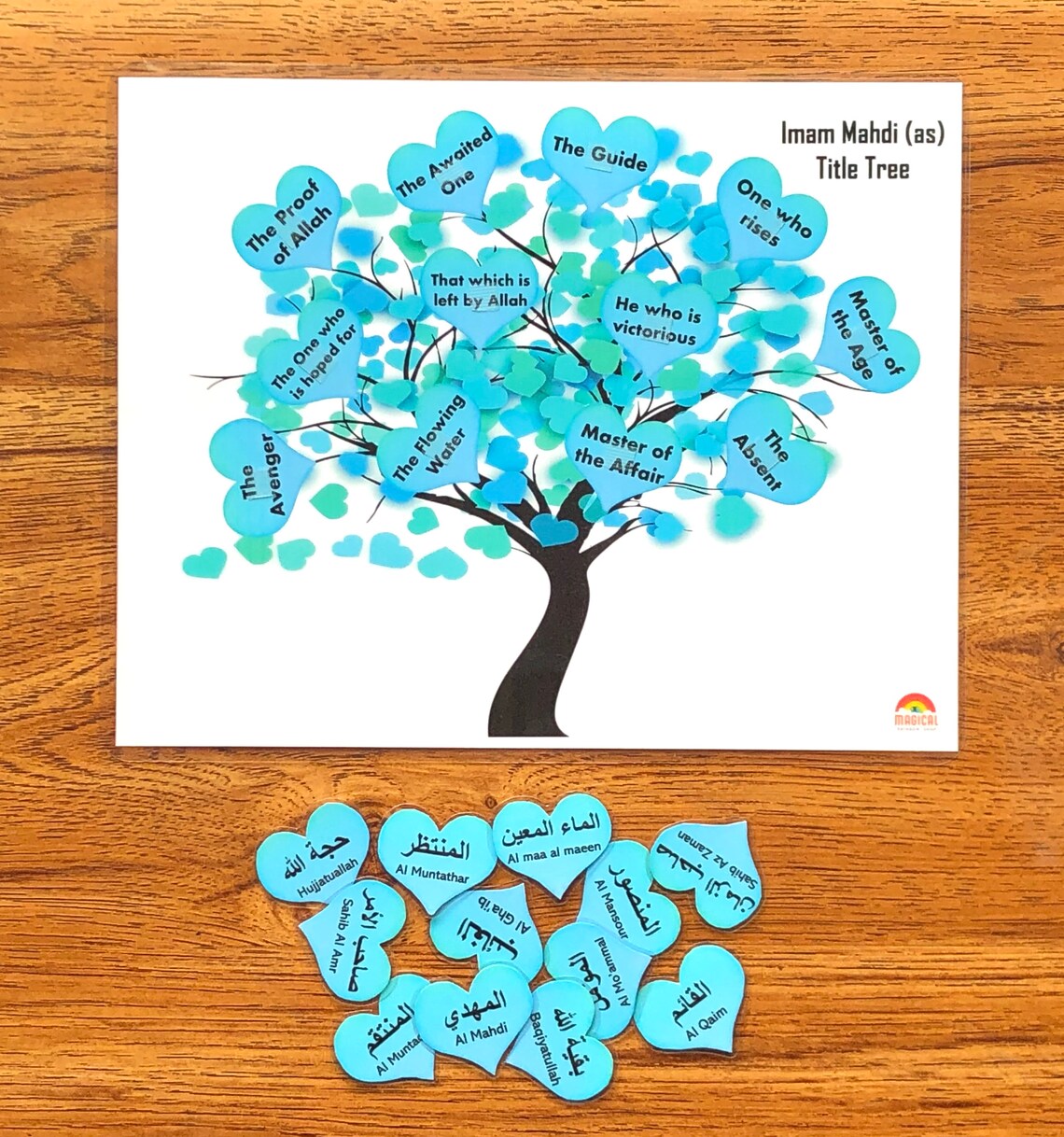 Imam Mahdi Title Tree, الإمام المهدي, Velcro Chart, Birthday Gift ...