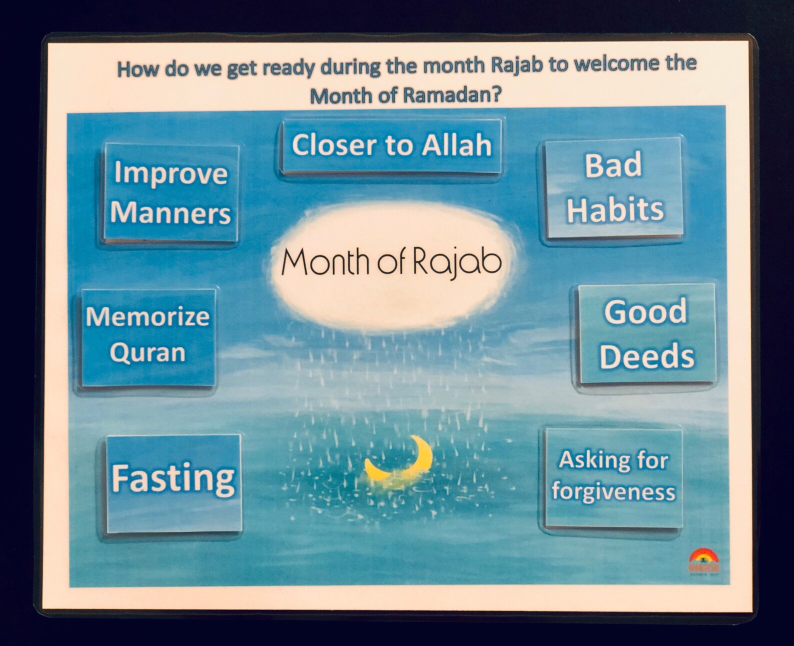 English Month of Rajab Gem Chart kids activity Islamic | Etsy