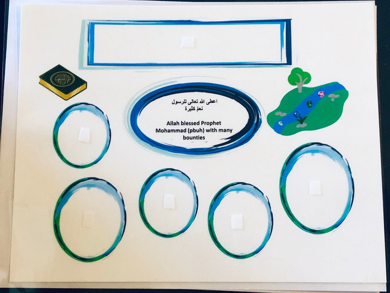 Surat Al Kawthar Quran Activities, Quran Puzzles, Printable, سورة ...