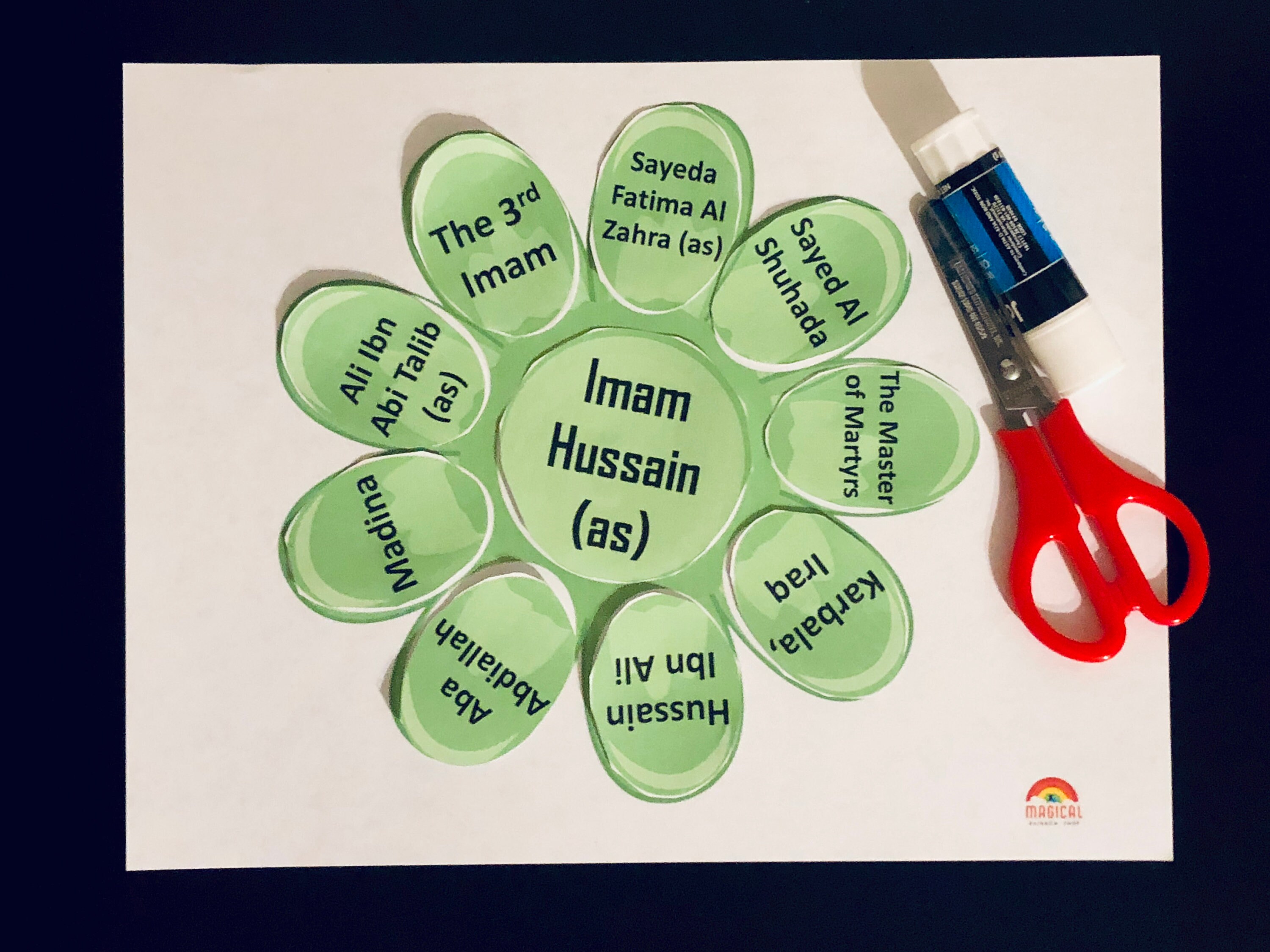 سفينة النجاة,Happy Birthday,digital activity Hussain Imam Hussein ...