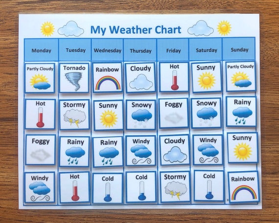 Weather Chart Velcro Board Educational Play Learning Toy Busy | Etsy