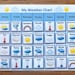 Weather Chart Velcro Board Educational Play Learning Toy Busy Board ...