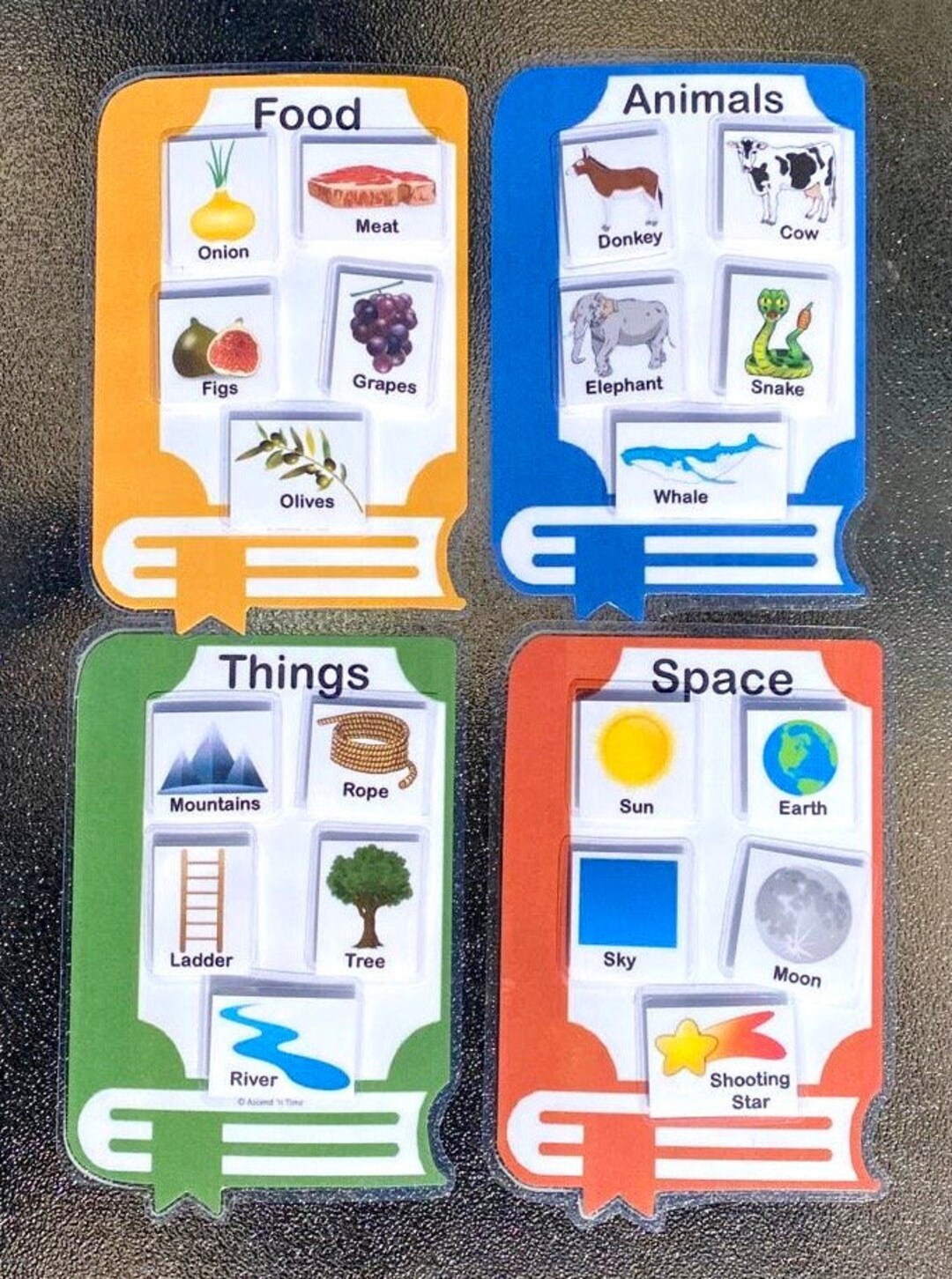 Quran Sorting Books, Preschool Activity, Kids Activities, Montessori ...