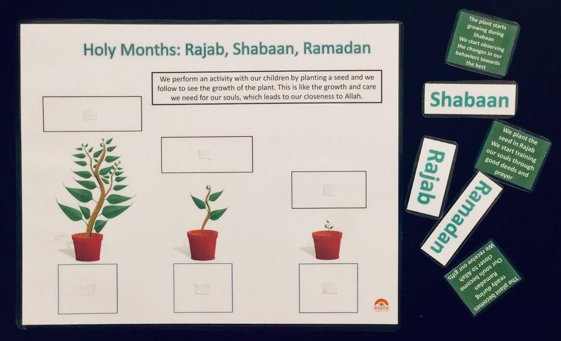 English Rajab Shabaan Ramadan Planting Activity, Kids Activity ...