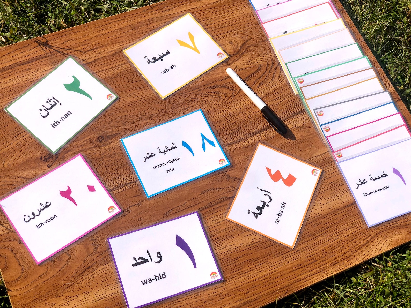 Arabic Numbers Printable, الارقام العربية, Arabic Flashcards, Arabic ...