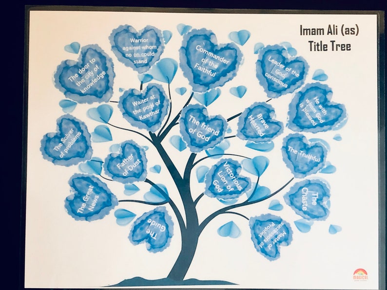 Islamic Resource, Velcro Chart, Imam Ali Titles, Birthday Gift ...