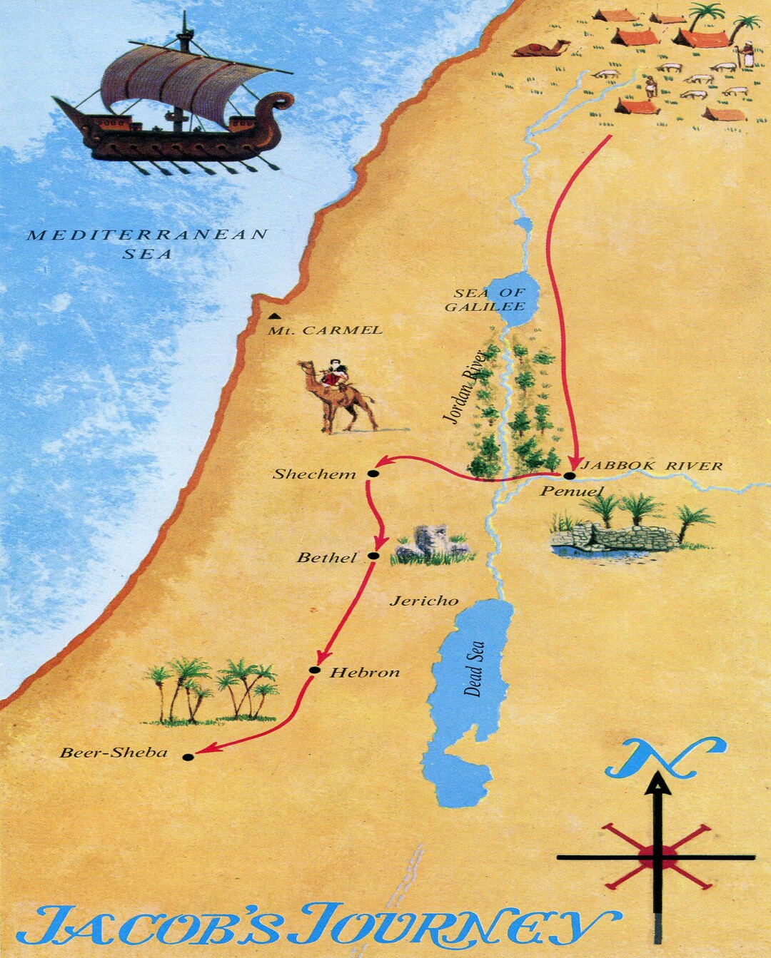 Jacob's Journey T Catholic Picture Print - Etsy