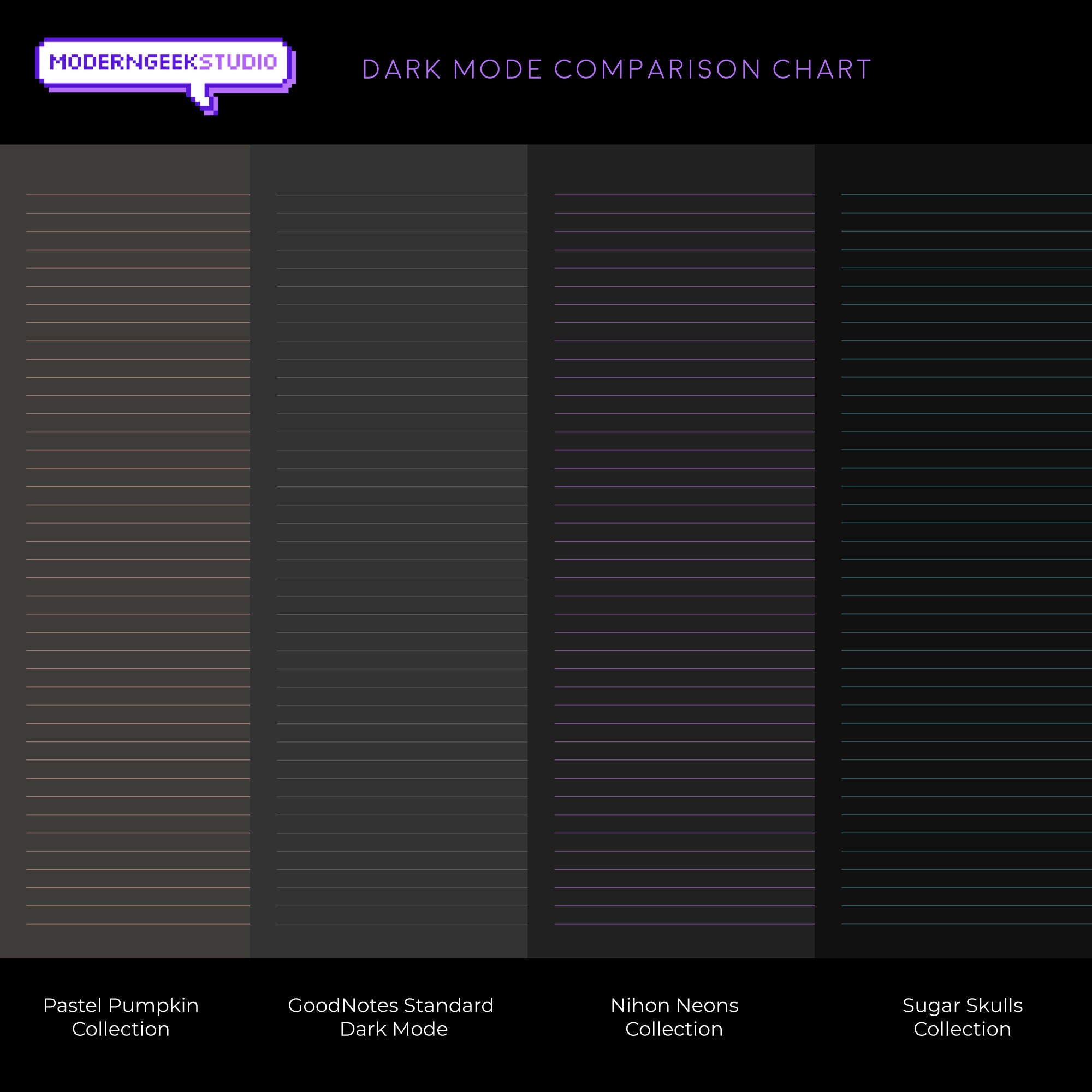 60 Digital Note Taking Templates | Dark Mode | Goodnotes | Notability ...