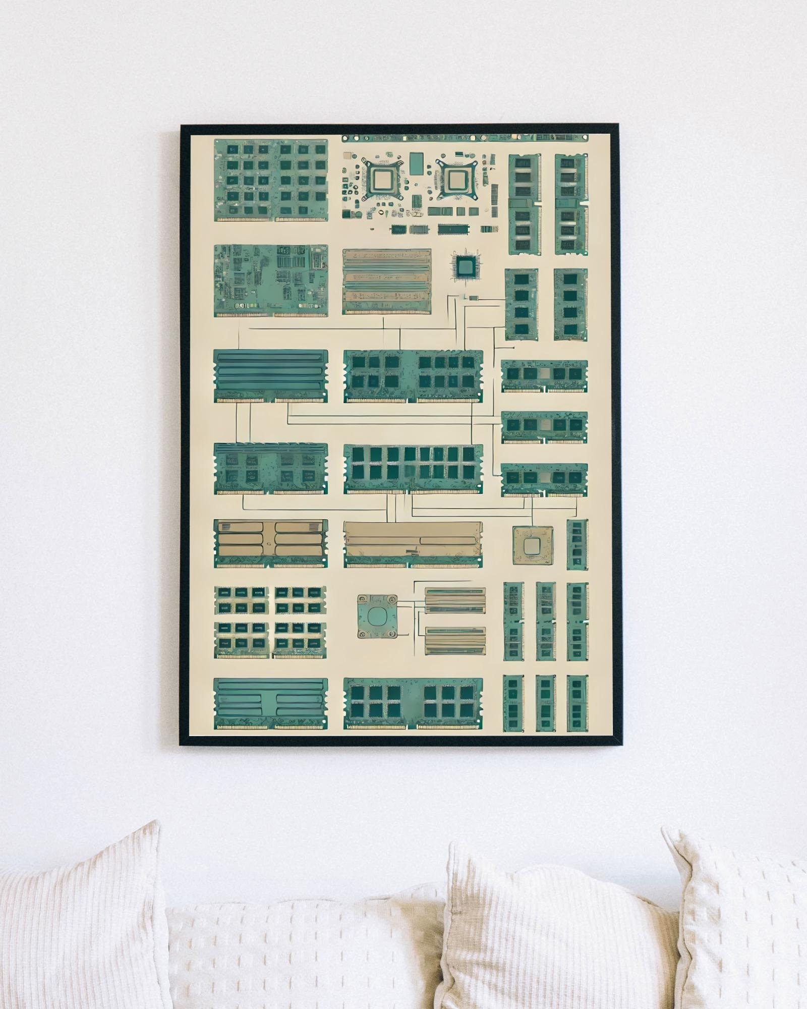 Computer RAM Poster – Tech Art Print, Memory Modules Illustration, IT ...