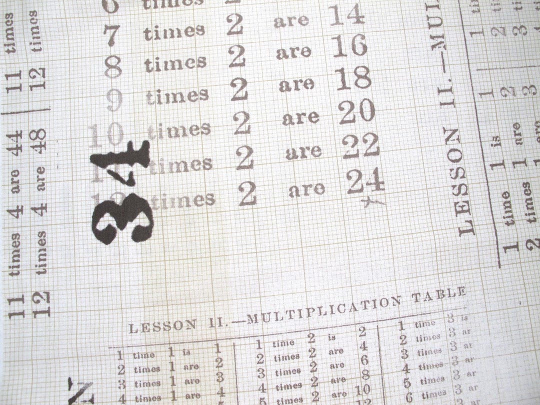Tim Holtz Fabric Eclectic Elements Numbers - Etsy