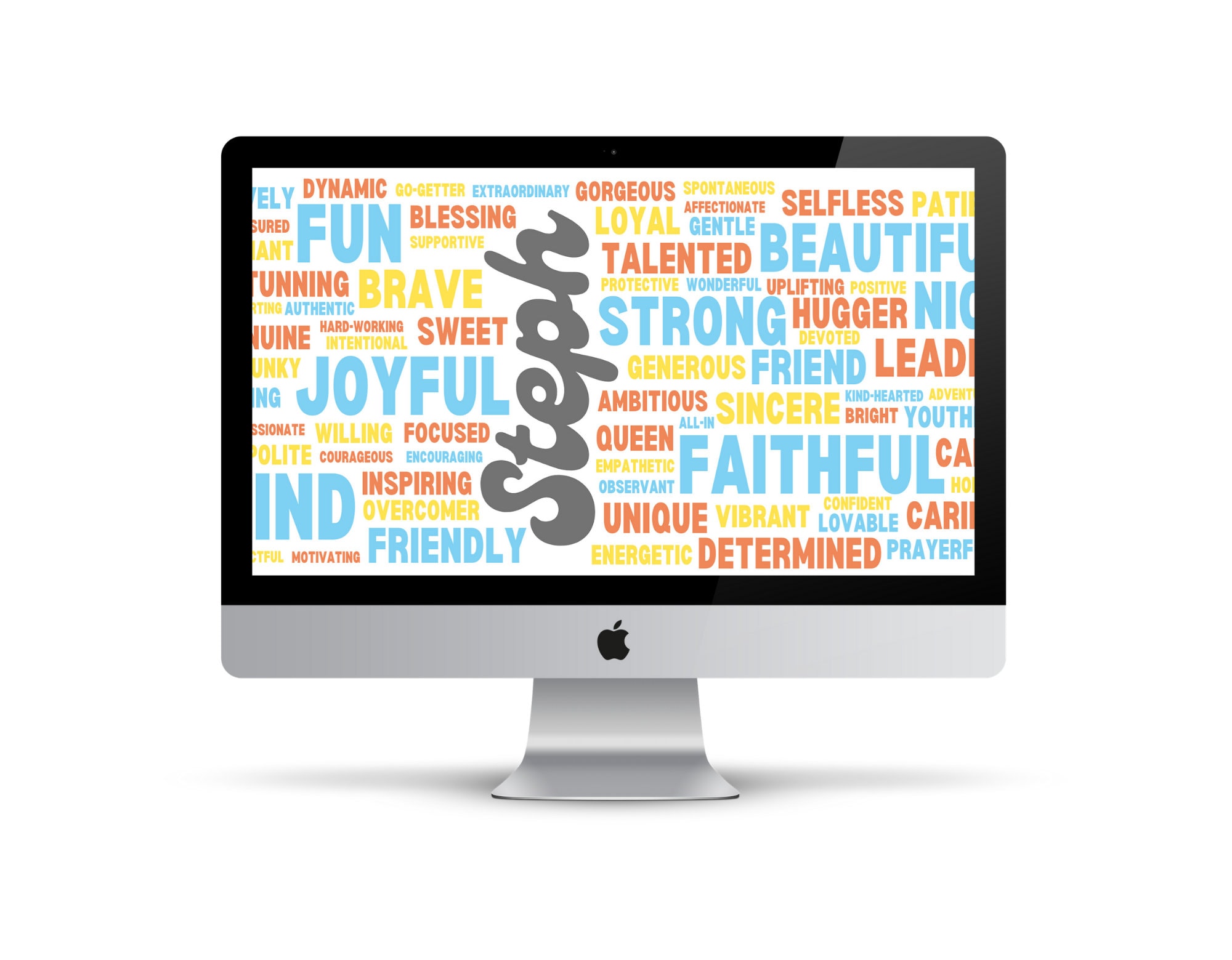 Customizable Word Cloud Template for Canva for Personalized Mom Gift ...