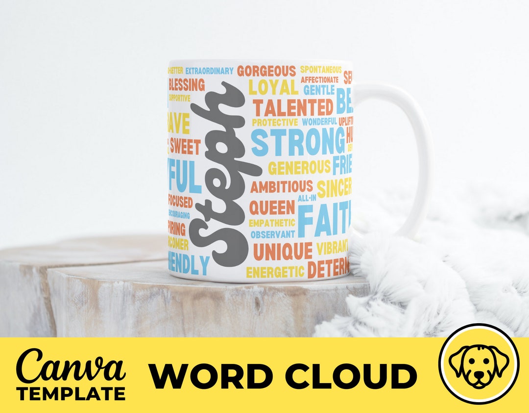 Customizable Word Cloud Template for Canva for Personalized Mom Gift ...