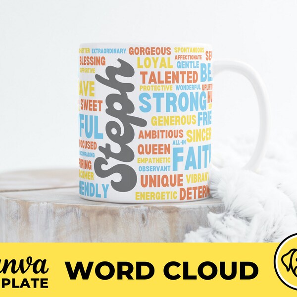 Word Cloud - Etsy