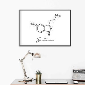 Serotonin Molecule Print Chemistry Molecule Wall Art - Etsy UK