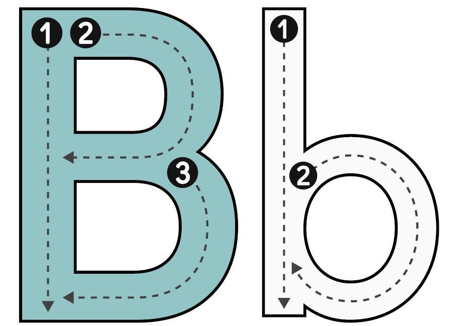 Alphabet Upper and Lower Case Tracing Letters A Through Z. Digital ...
