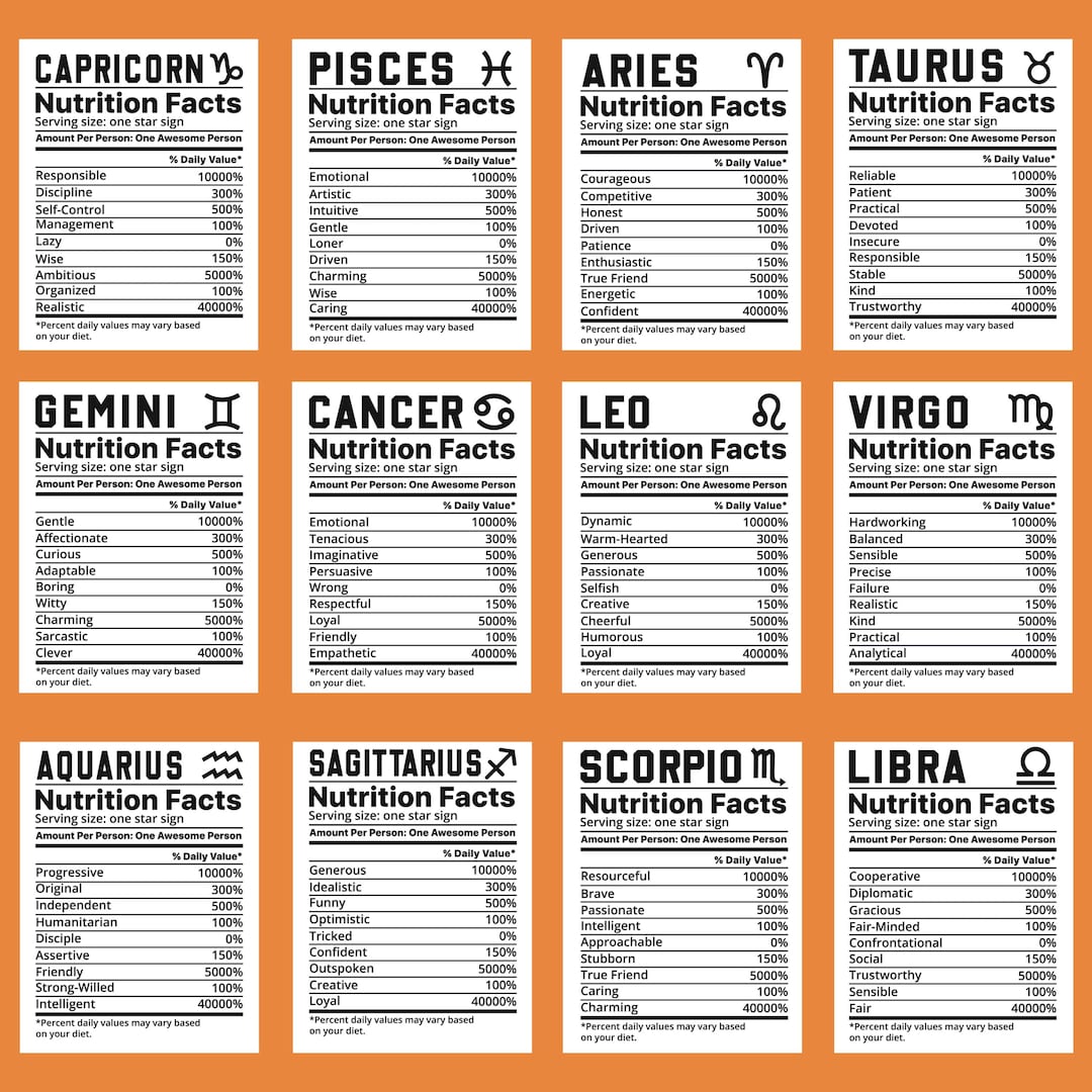 Zodiac Saying Stickers, Set of 24 Stickers, Journal Sticker, Die Cut ...