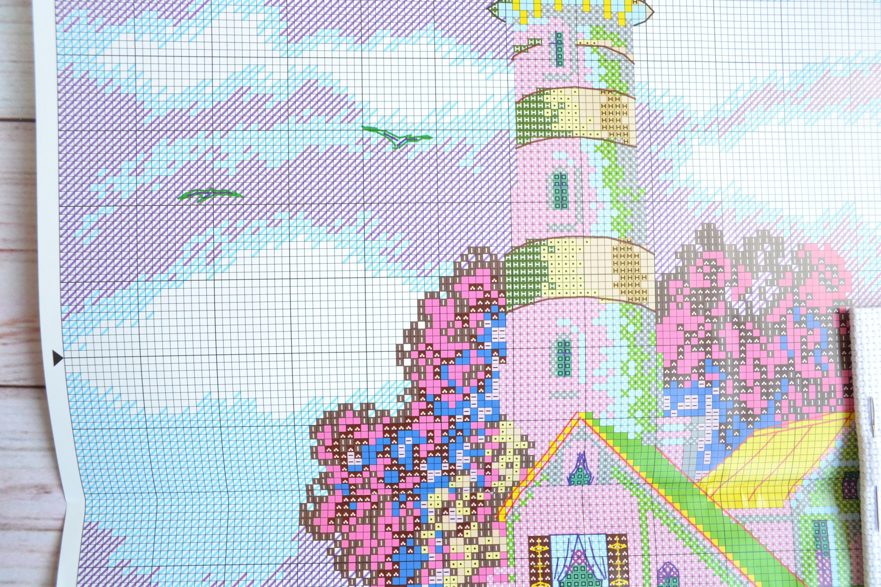 Lighthouse Cross Stitch Kit, Modern Embroidery Kit, Beacon Counted ...