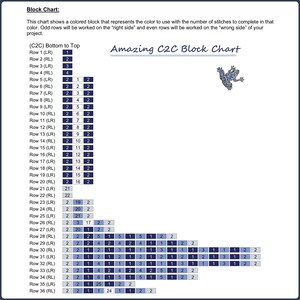 Heart North Carolina C2C Crochet Pattern & Graphghan Crochet Pattern ...