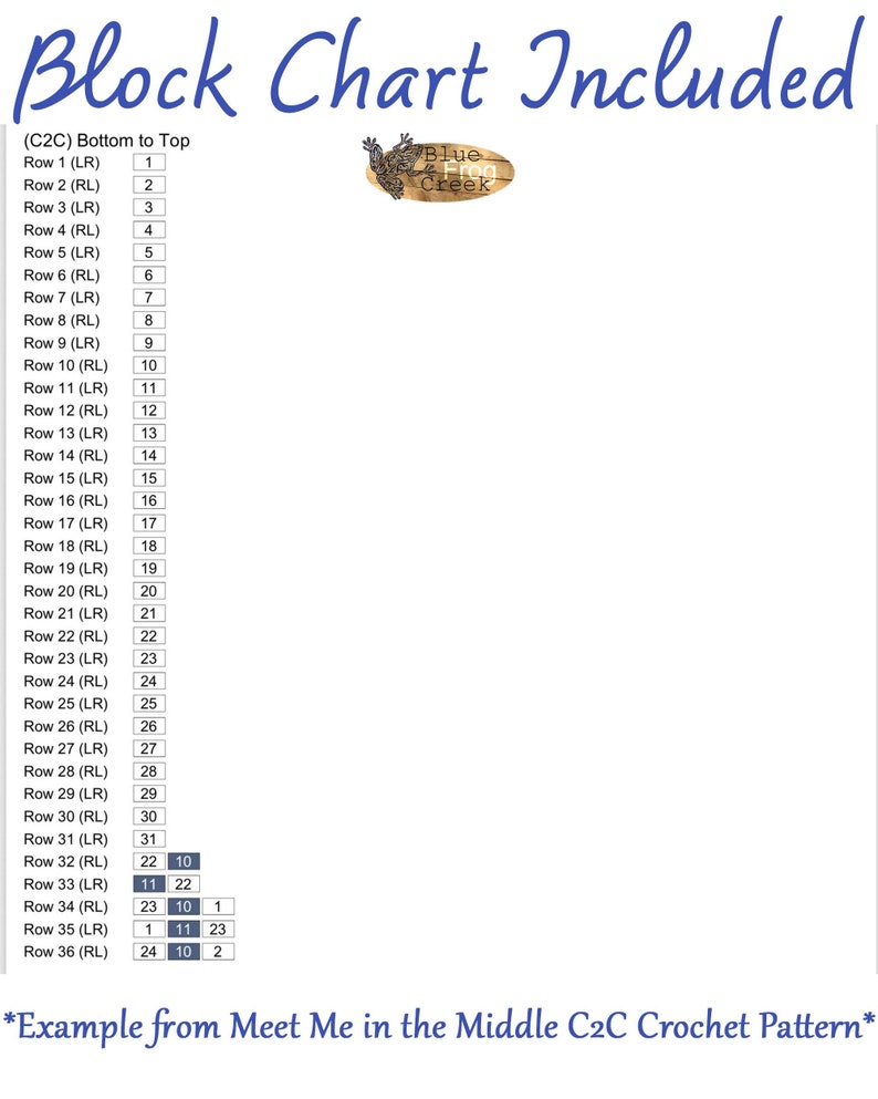 Stop Sign C2C Crochet Pattern Corner to Corner Crochet - Etsy