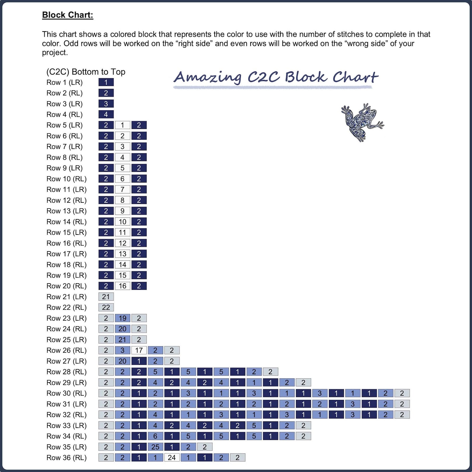 Luna Moth Afghan C2C Crochet Pattern & Graphghan Crochet Pattern Corner ...
