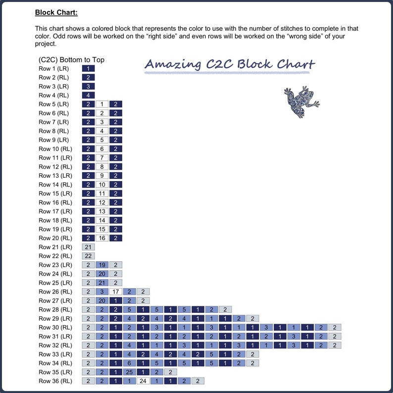 Luna Moth Afghan C2C Crochet Pattern & Graphghan Crochet Pattern Corner ...