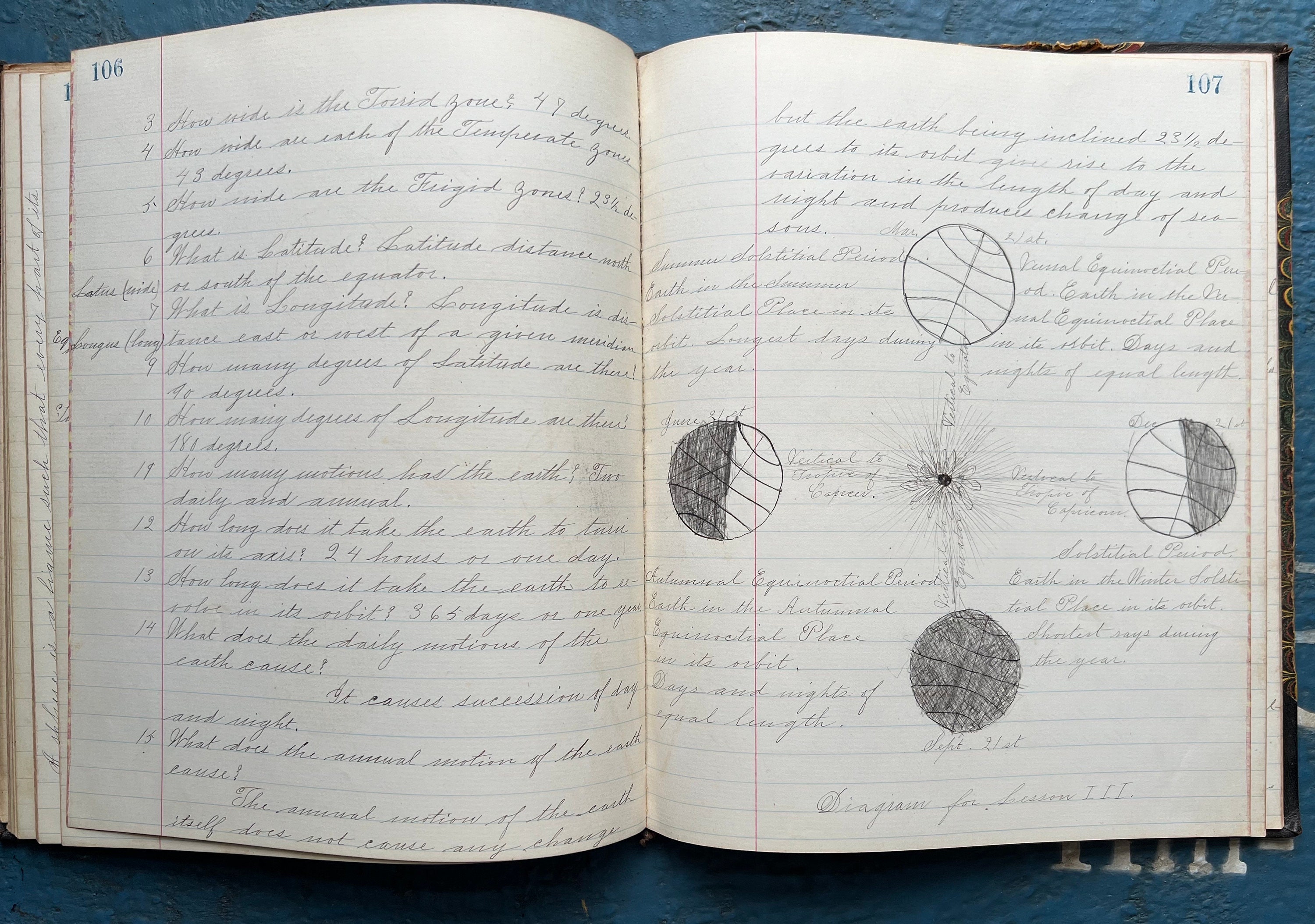 1880s State Normal School Student Notebook Albany NY Handwritten ...