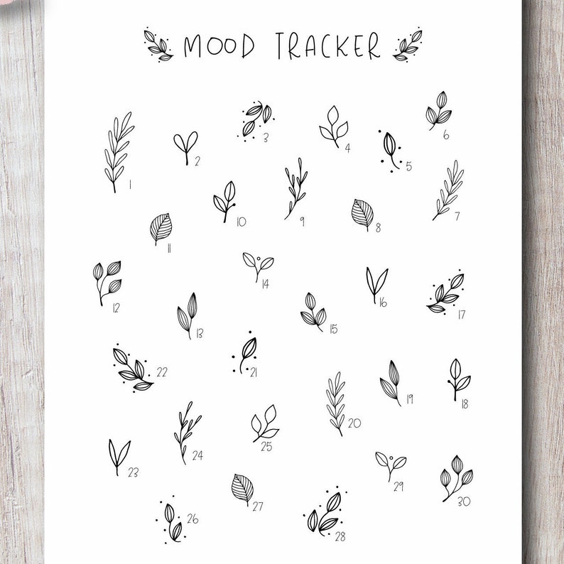 Mood Tracker Printable Insert for Journal & Planner Greenery Leaves ...