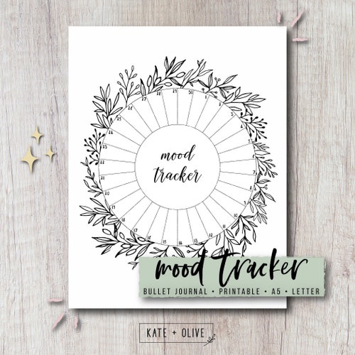 Mood Tracker Printable Insert Circle Greenery Bullet - Etsy UK