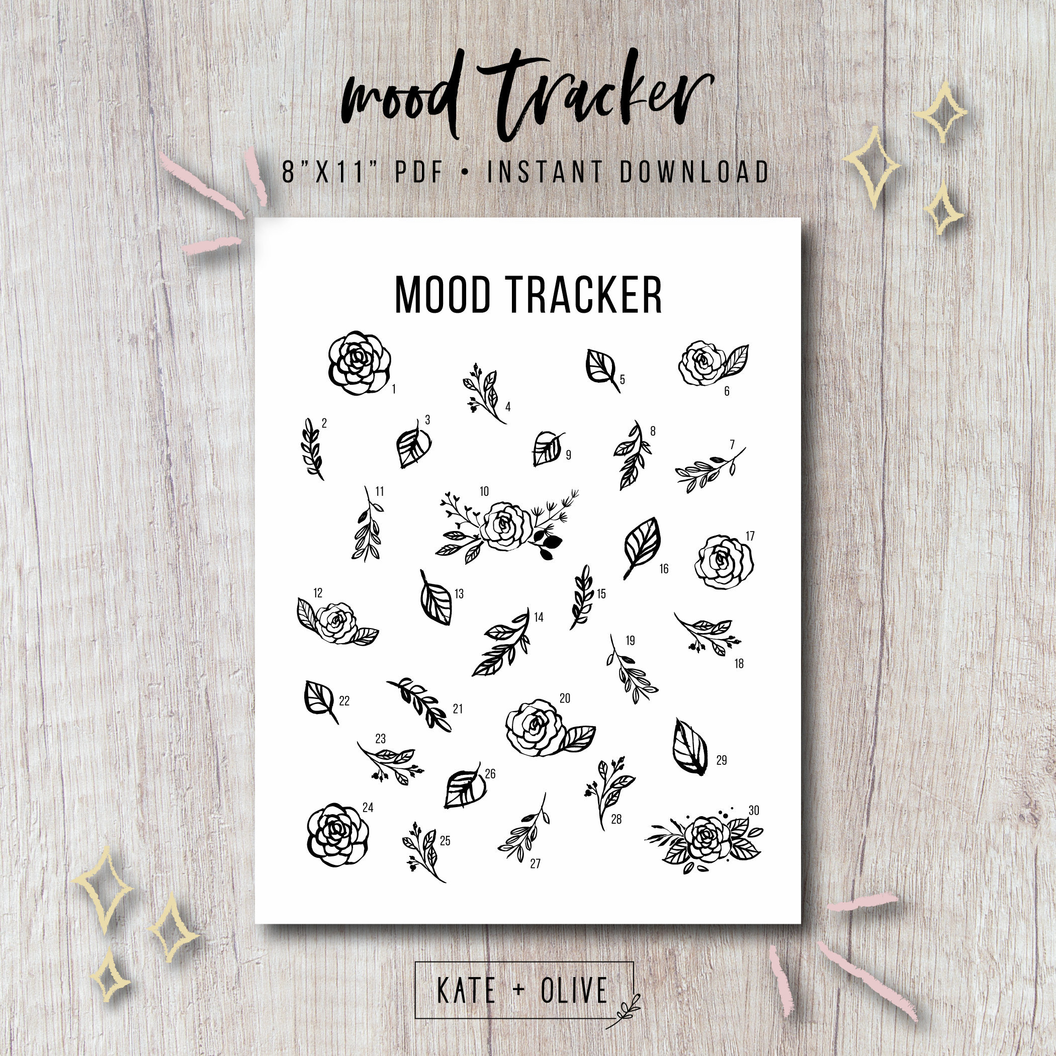 Mood Tracker Printable Journal Insert - Floral | Instant Download PDF ...