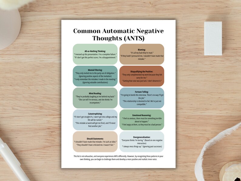 Challenging Negative Thoughts, CBT Worksheets, DBT, Positive Thinking ...