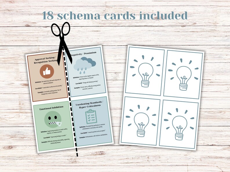 Schema Therapy Cards, DBT Skills, CBT, Self Help, Self Improvement ...